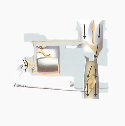 How a fuel pump works | How a Car Works