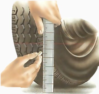 Adjusting toe alignment on wheels | How a Car Works