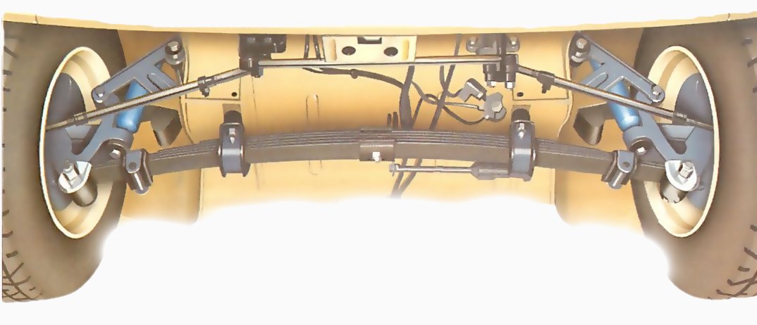 How to replace anti-roll-bar bushes | How a Car Works