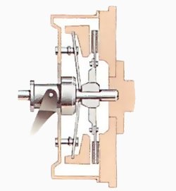 Replacing and renewing clutch cables | How a Car Works