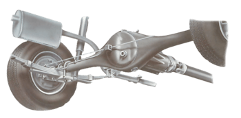 Checking the gearbox oil level, draining and refilling | How a Car