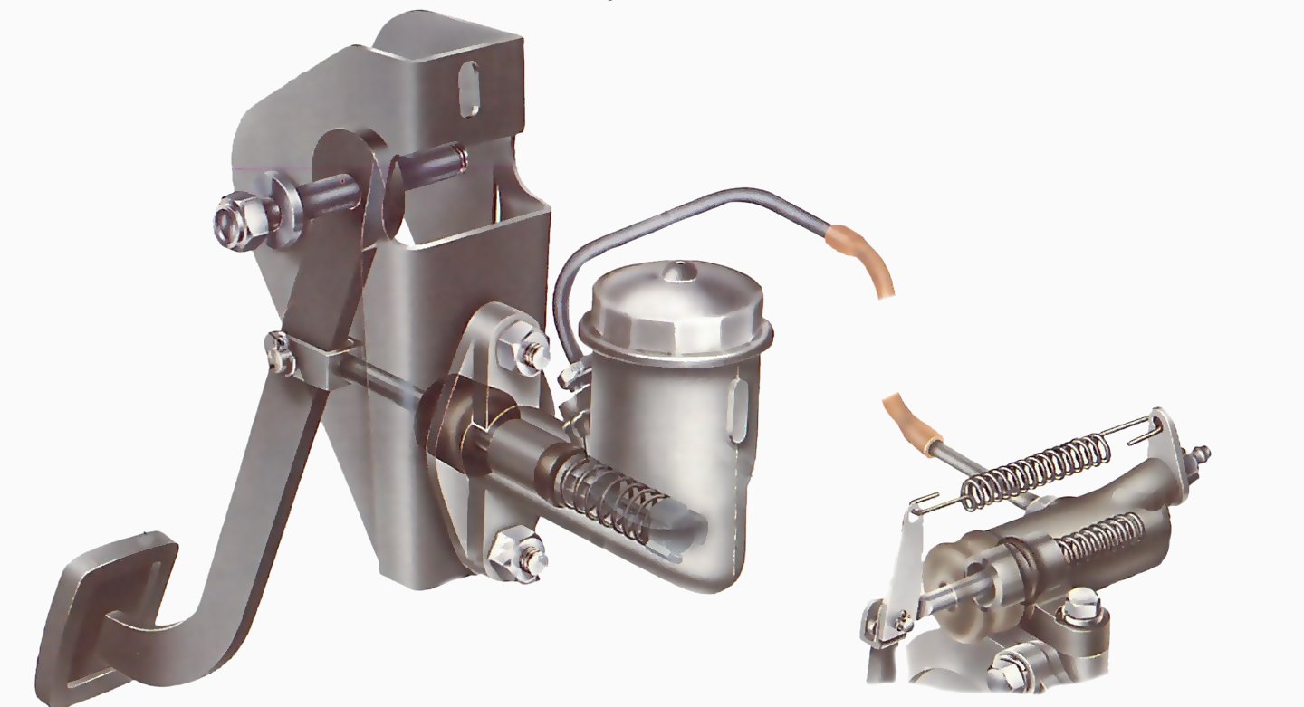 Checking And Removing A Clutch Master Cylinder How A Car Works