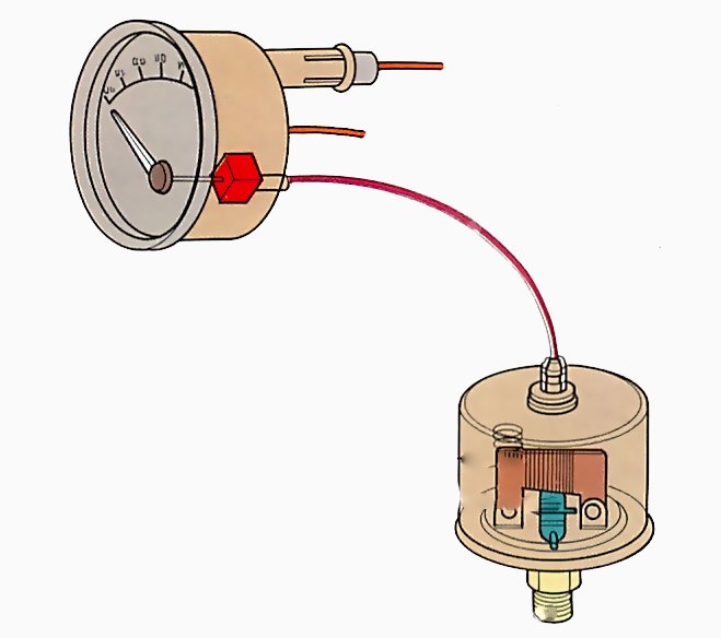 Electric sensor units