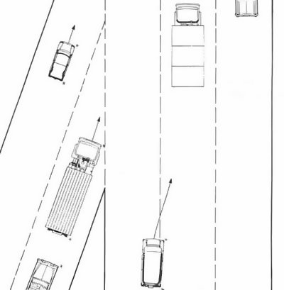 Motorways and Highways | How a Car Works